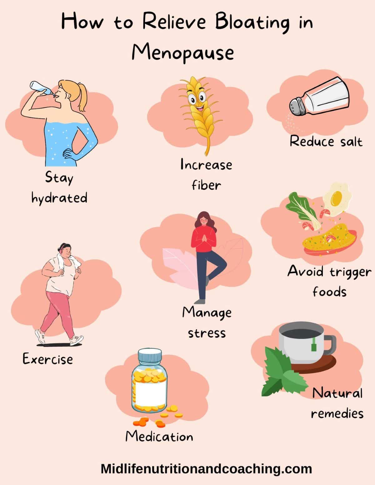 Menopause Bloating: What Causes It and How to Stop It - Midlife ...