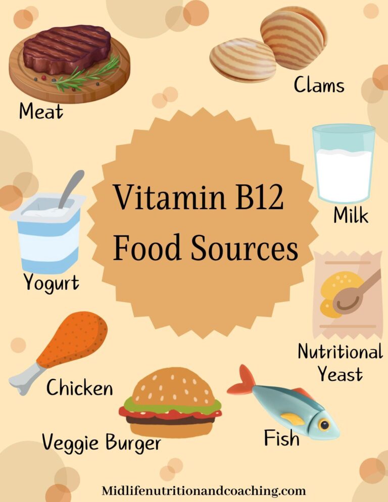 Understanding the Role of B12 in Menopause [Guide for Women] - Midlife ...